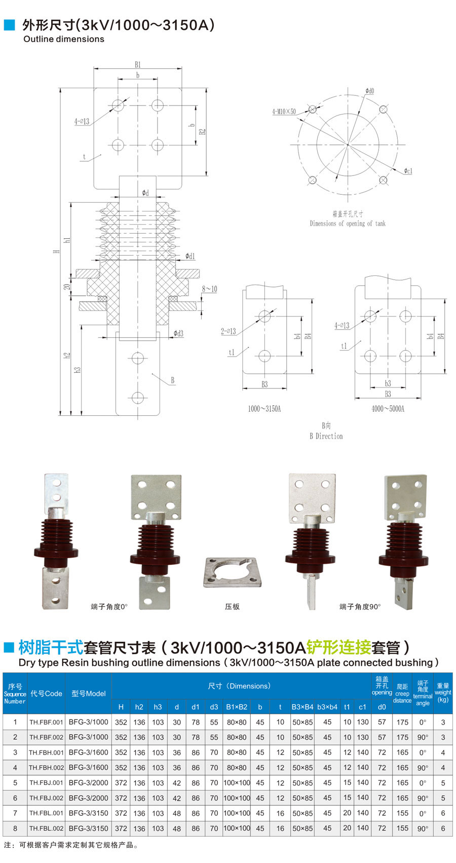 3kV/1000~3150A - 树脂干式套管 1-35kV - 河北天华电气科技有限公司,变压器套管,压力释放阀,风机,DIN标准羊角式避雷放电套管